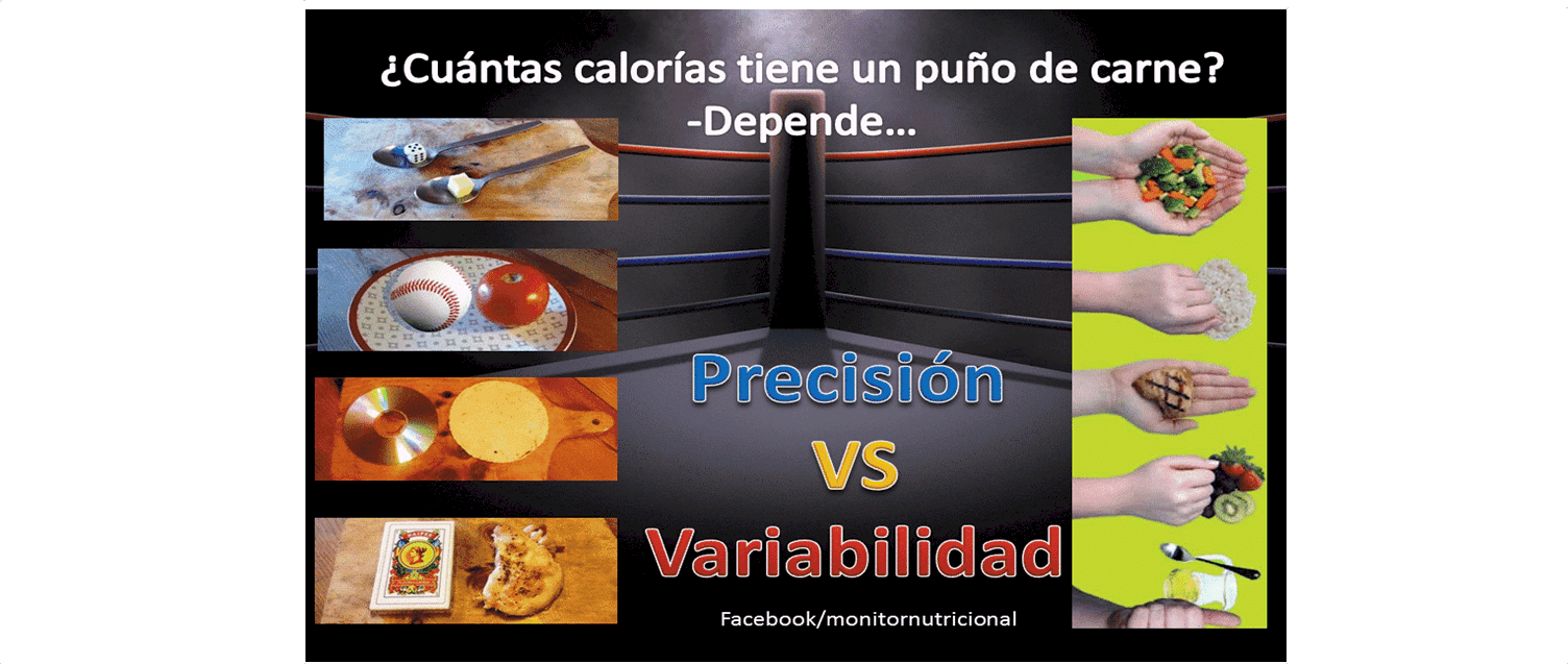 Porciones De Alimentos. Cuál Es La Mejor Forma De Medirlas?