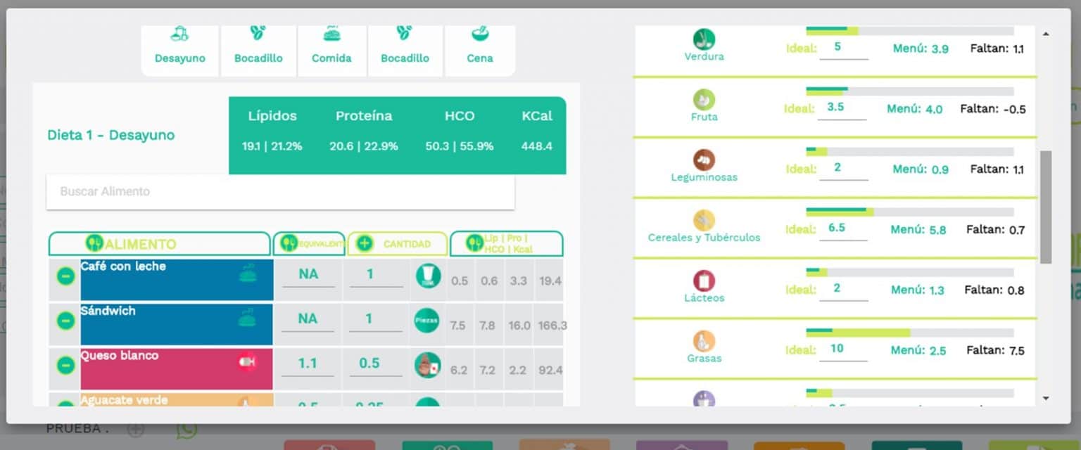 Nuevas Funciones 2021 Del Software De Nutrición Monitor Nutricional
