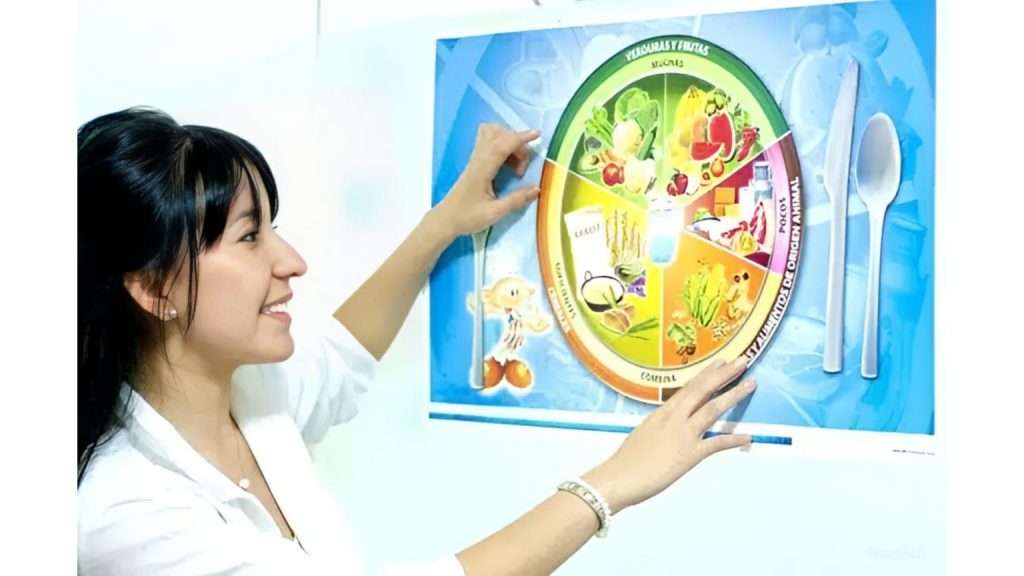 Nutriologo En CDMX Una Selección De Los 10 Mejores Nutriólogos En DF