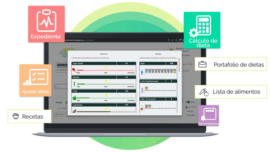 App De Nutrición: Dieta Balanceada Y Flexible Con Monitor Nutricional